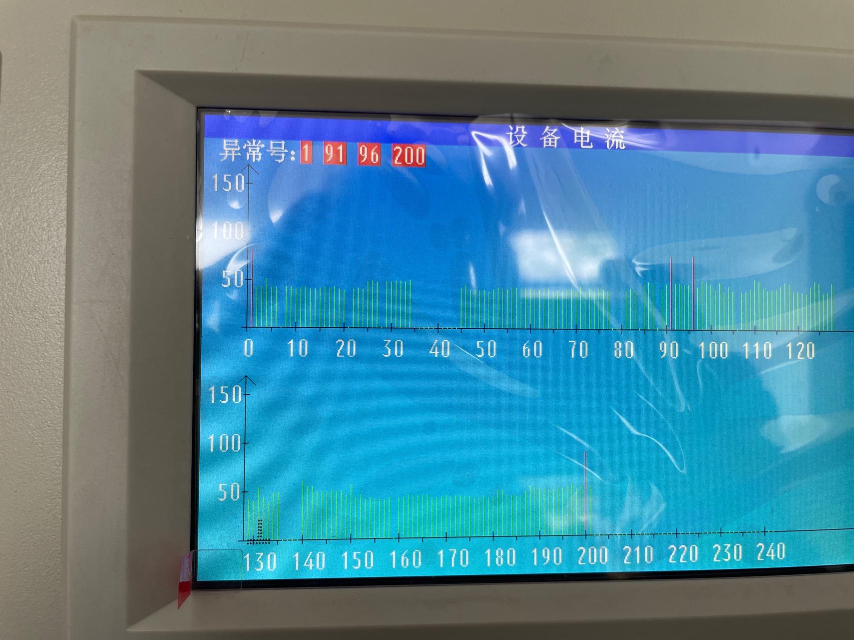 泰和安主机TX3016A，这样的异常号怎么解决-消防百事通