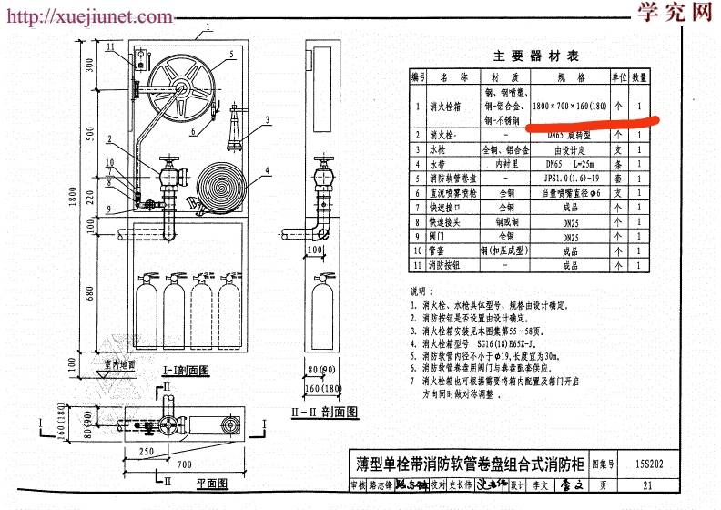 消防图集型号厚度什么时候用160什么时候用180-消防百事通