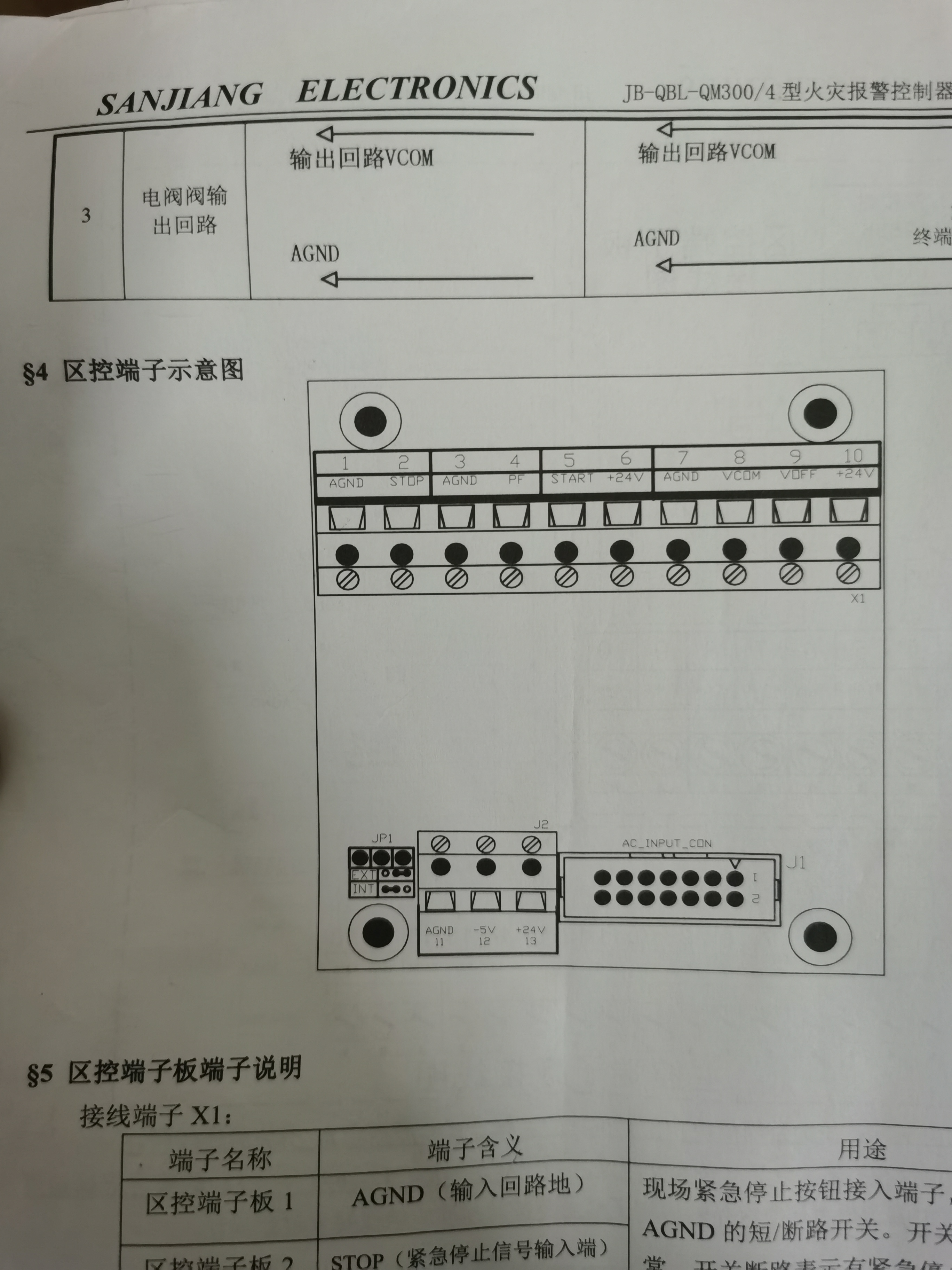 三江QM300/4型气体灭火控制器。。。 消防百事通